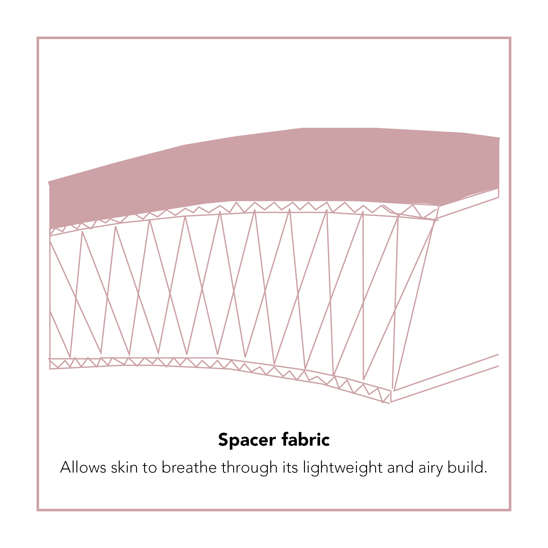 What is a Spacer Bra and Why do I need one? - Panache Lingerie